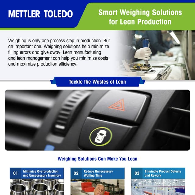 Smart Weighing Solutions for Lean Production: Why It is Important To ...