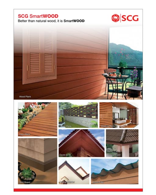 Smartboard ceiling wall floor catalog | PPT