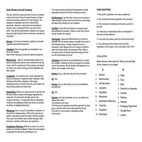 Smart Workers the Cell Company Reading Selection | PPT