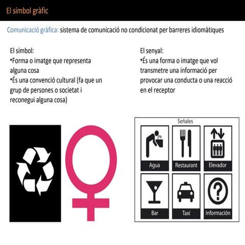 Símbol gràfic | PPT
