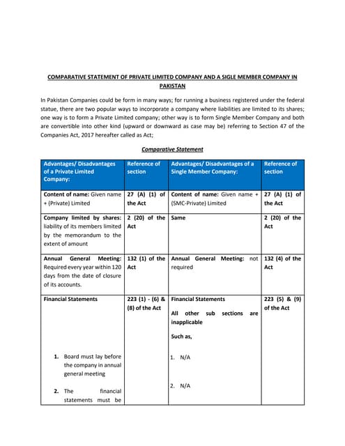 HR Compensable Factor For Job Analysis | ODS