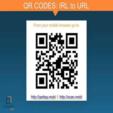 QR Codes: IRL to URL | PPT