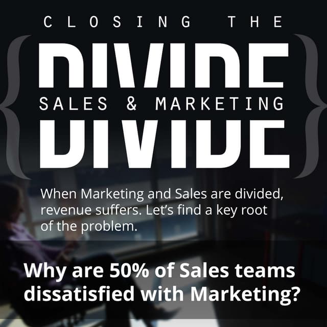 Sales and Marketing Friction Points Infographic | PDF
