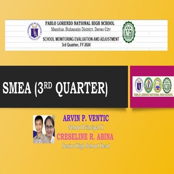 SMEA PPT 3RD QUARTER 2024 PLNHS-SGOD FORMAT.pptx