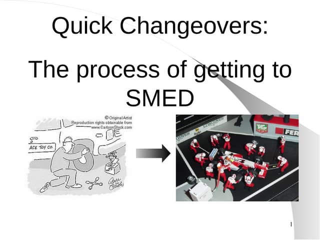 Smed Training Model Trainer Instructions[1]