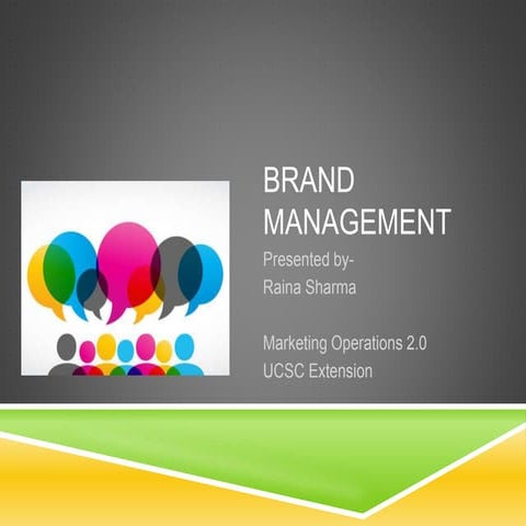 Brand Management Basics | PPT