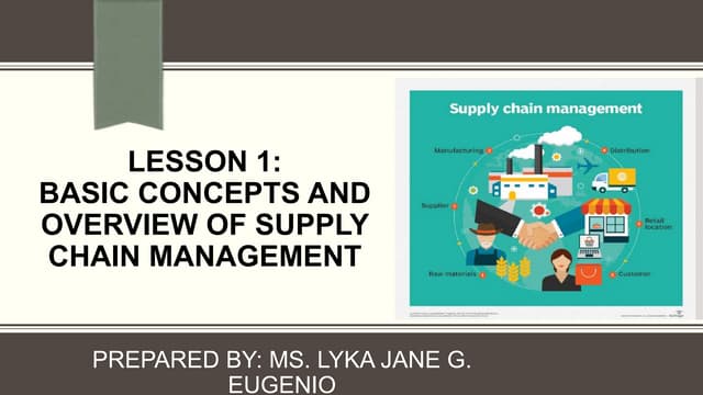 KFC Supply Chain Management | PPTX