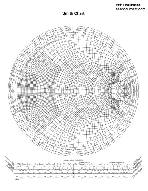Smith ZY ESPOL | PDF