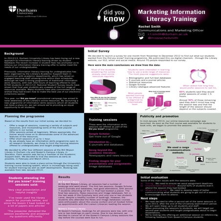 Smith - Did you know? Marketing information literacy (poster) | PDF