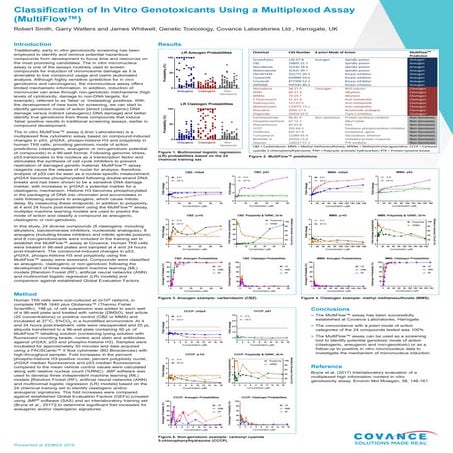 Classification of In Vitro Genotoxicants Using a Multiplexed Assay ...