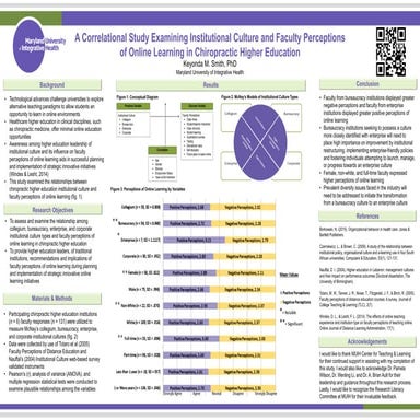 Research Symposium Poster | PDF