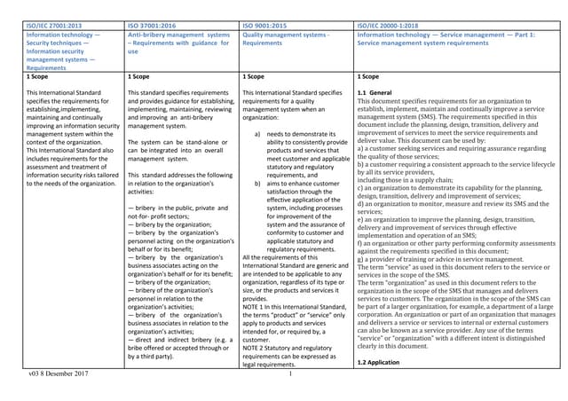 iso 20000-1- 2018.pdf