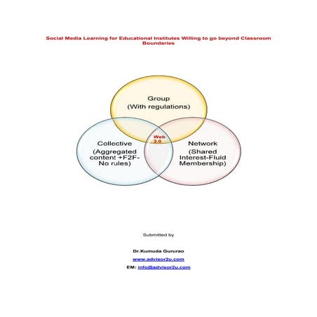 Social Media Learning | PDF