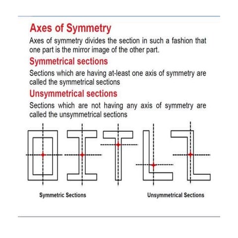 Structural Mechanics - lec 6 - Axes of Symmetry | PPTX