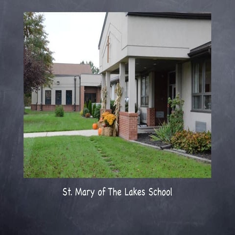 Sml keynote | KEY | Christianity | Religion & Spirituality