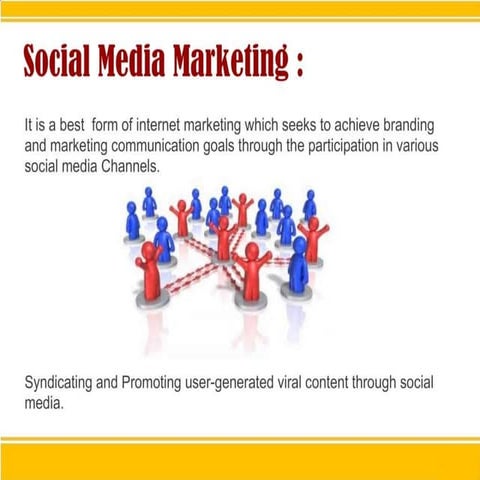 Smm | PPTX | Business | Business and Finance