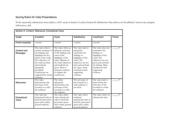 Assessment Rubric for Audio Visual Presentation.pdf