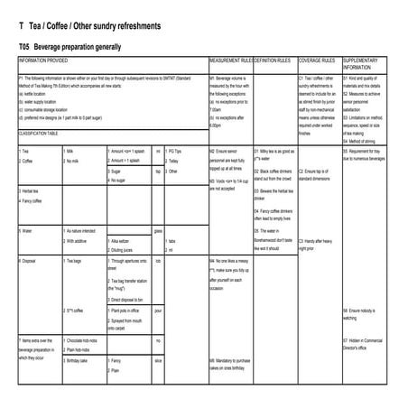 Smm7 amendment[2] | PDF