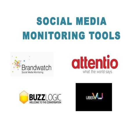 SMM tools | PPT