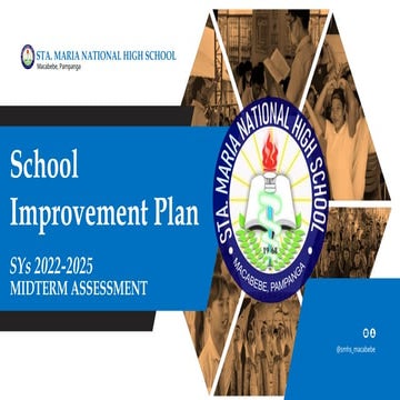 Annual Implementation Plan-2024-2025-MONA-ES-DRAFT.docx
