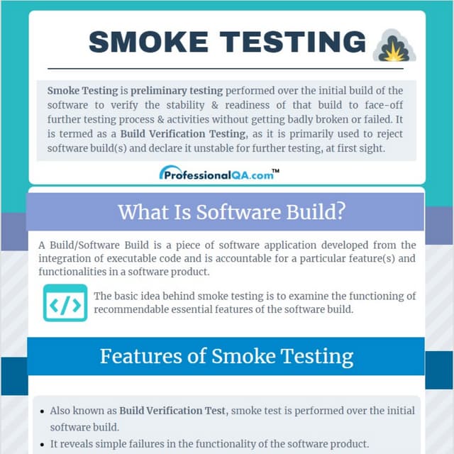 Smoke testing: Features, Advantages, & Implementation | PDF