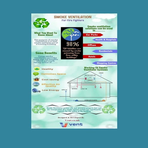 Smoke ventilation for fire fighters | PDF | Medical Health