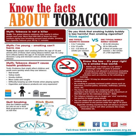 CANSA No Tobacco Infographic | PDF | Illegal Drugs, Tobacco ...