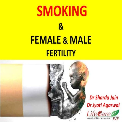 SMOKING & FEMALE & MALE FERTILITY DR SHARDA JAIN | PPT