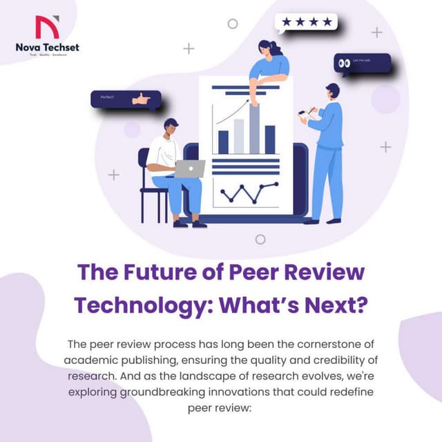 AI in Peer Review: The Future is Now - The result? | PDF
