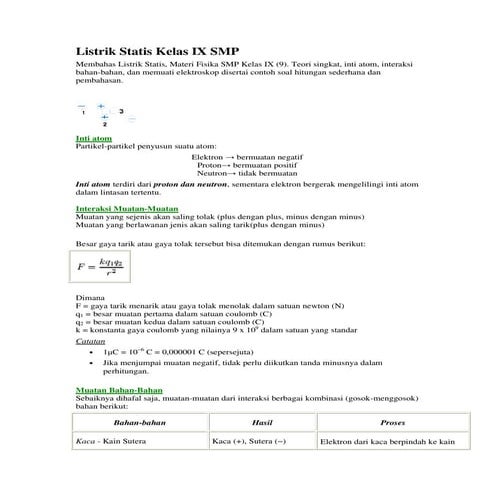 Smp_ipa_listrik_statis_Materi kelas_ix_smp.pdf