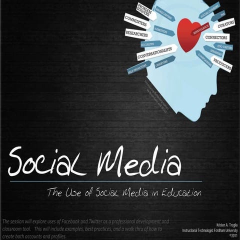 Social Media in Education | PPT