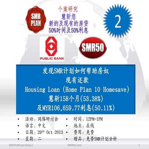 SMR PLAN Case Study 2 (Mandarin)
