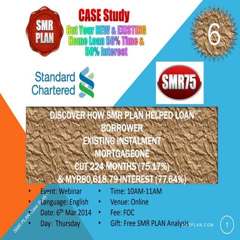 SMR PLAN Case Study 6 | PPT
