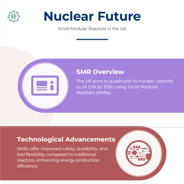 Small Modular Reactors: A Mandate to the UK's Clean Energy Future | PDF