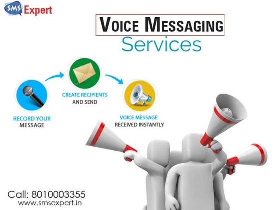 Short code sms service | PDF