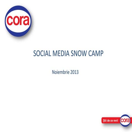 Sms biz camp cora mdd 2 | PPT