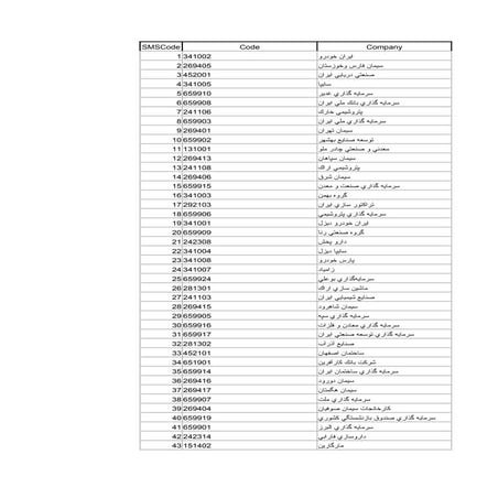 Sms Codes | XLS