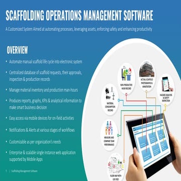 SCAFFOLDING OPERATIONS MANAGEMENT SOFTWARE | PPT