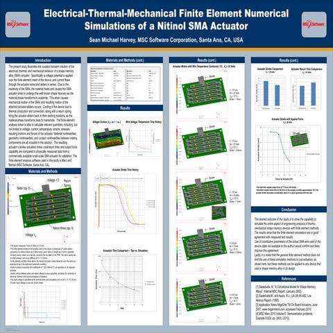 SMST 2010 Poster Electrical Thermal Mechanical Shape Memory Alloy ...