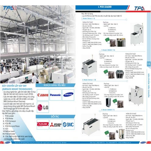 SMT Machine - Surface Mount Technology | PDF