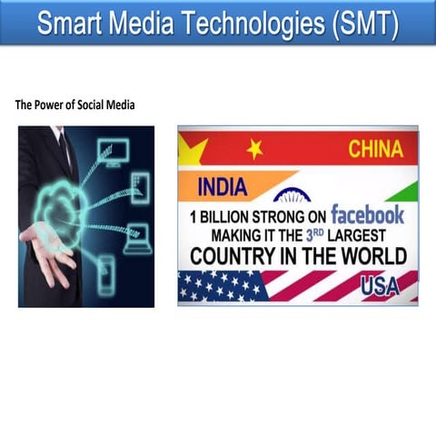 What is smart media | PDF