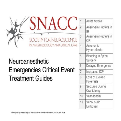 Cognitive-Aids-for-Neuroanesthetic-Emergencies.pdf