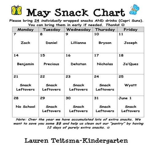 Snack chart | PDF