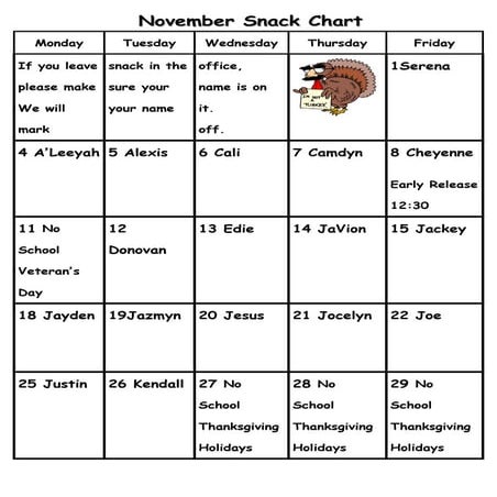 Snack chart | PDF