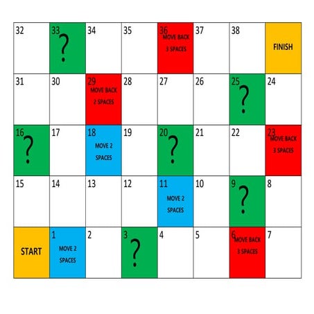 snake n ladder math.docx