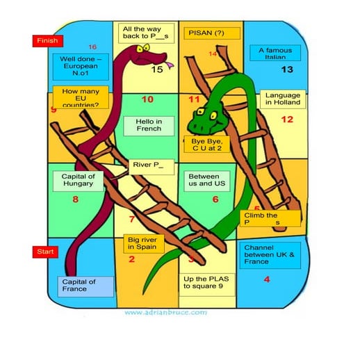 Snakes And Ladders Europe | DOC