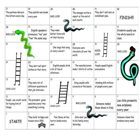 Snakes and ladders game for primero medio a | DOC | Board Games and ...