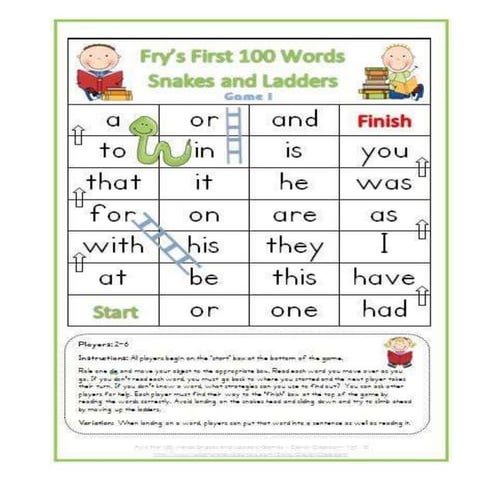 Adverbs | DOCX