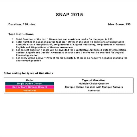 SNAP 2015 Previous Year Question Paper | PDF