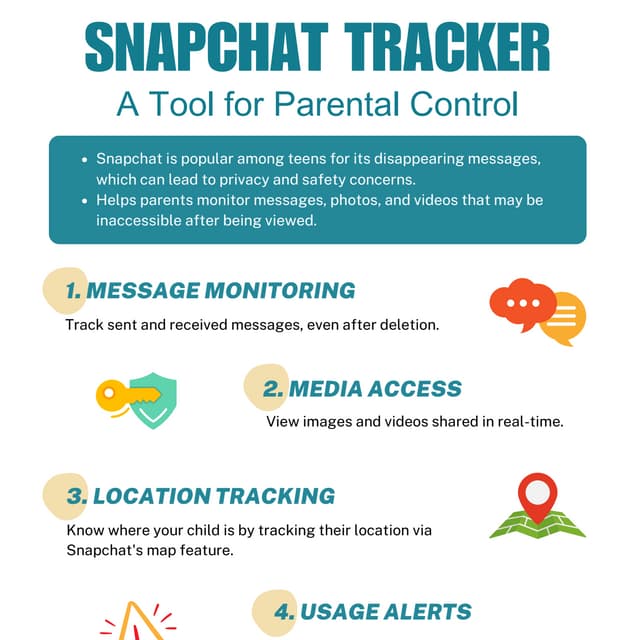 Snapchat Tracker - A Tool for Parental Control - ONEMONITAR.pdf